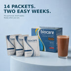 nutritional beverage for weight management