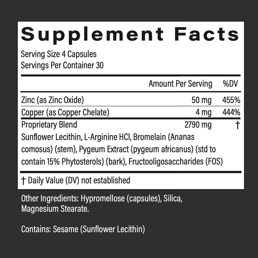 Nutritional blend for semen health