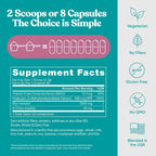 Nutritional boost for women's health
