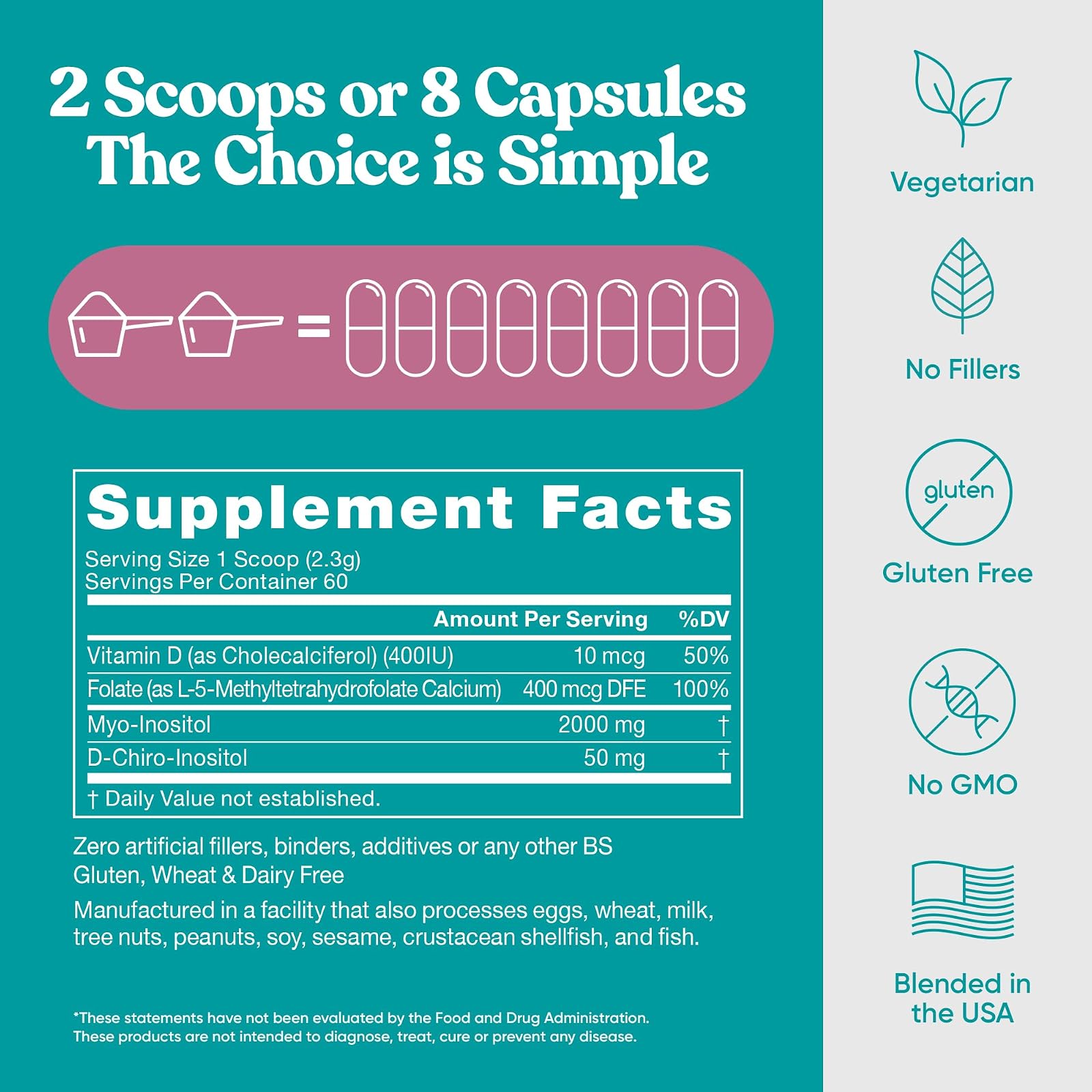 Nutritional boost for women's health