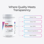 nutritional collagen for beauty routine