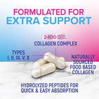 nutritional collagen for hair growth