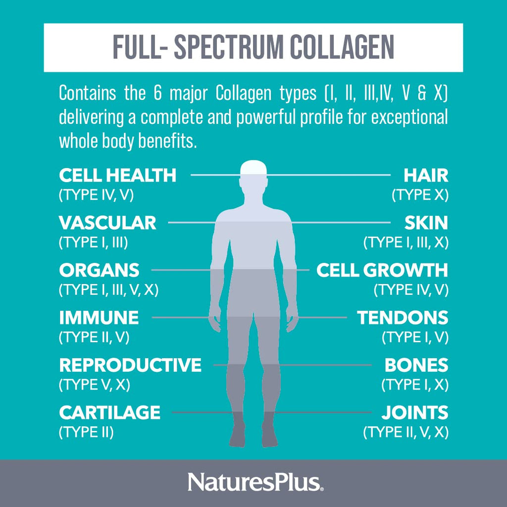 nutritional collagen for healthy hair