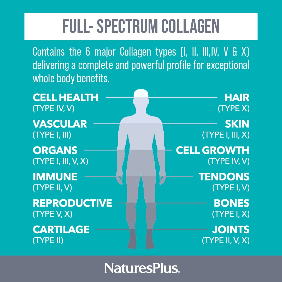 nutritional collagen for healthy hair