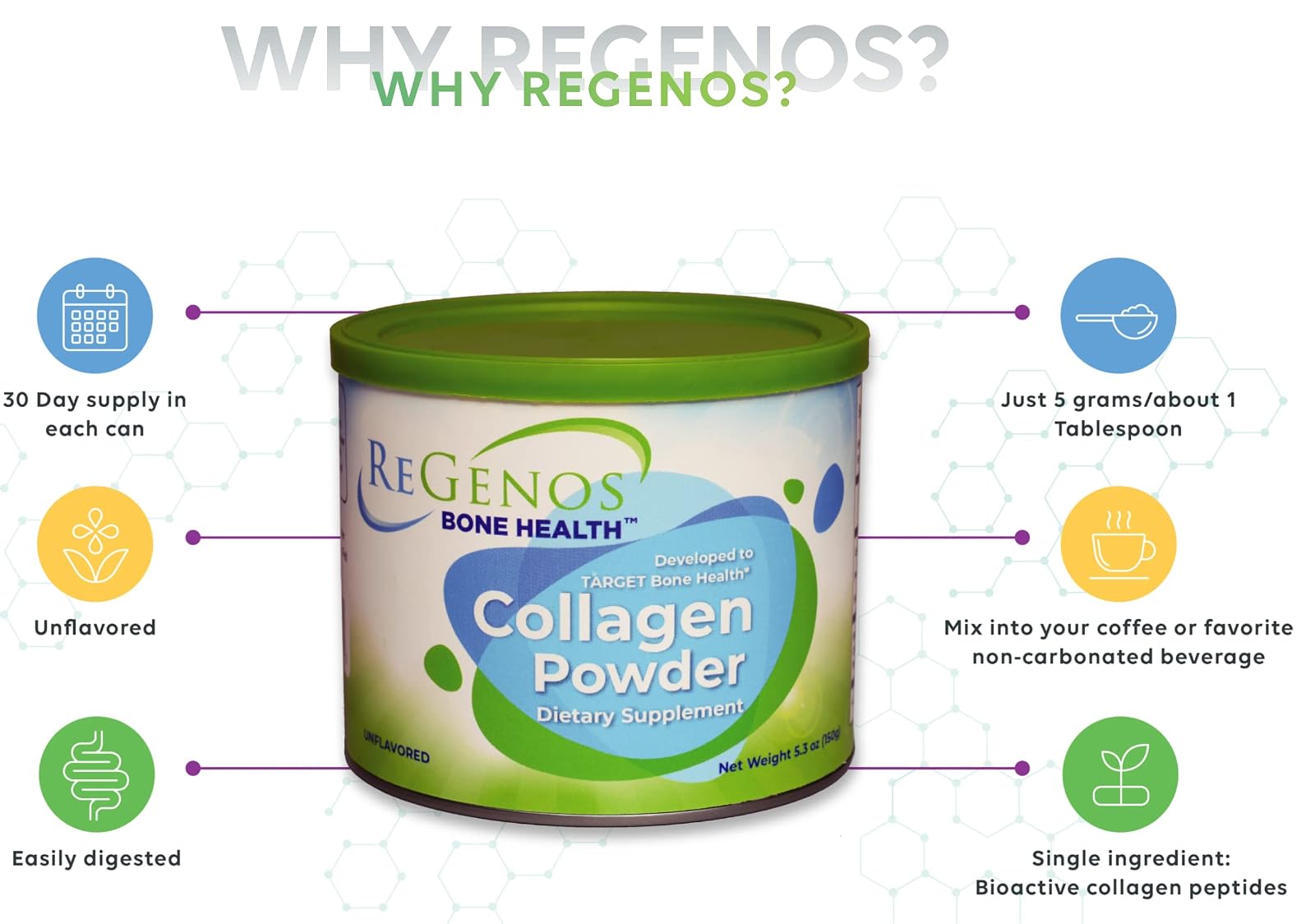 nutritional collagen peptides for daily wellness