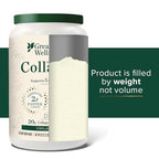 nutritional collagen peptides for joints
