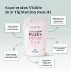 Nutritional collagen peptides for wellness