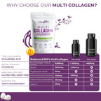 nutritional collagen powder for beauty