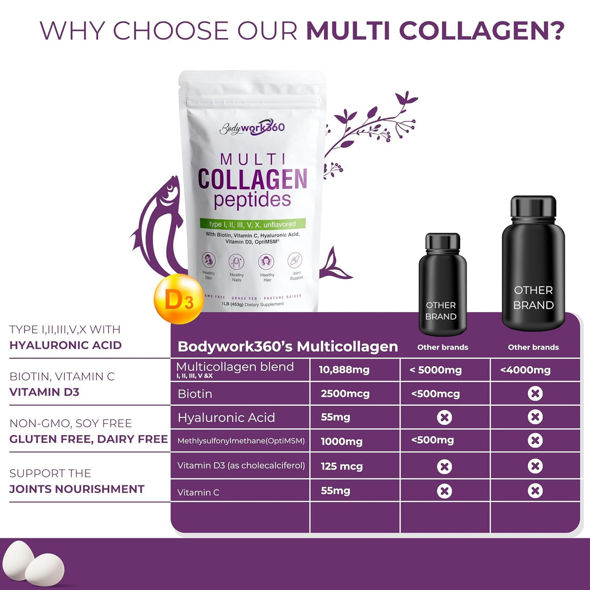 nutritional collagen powder for beauty