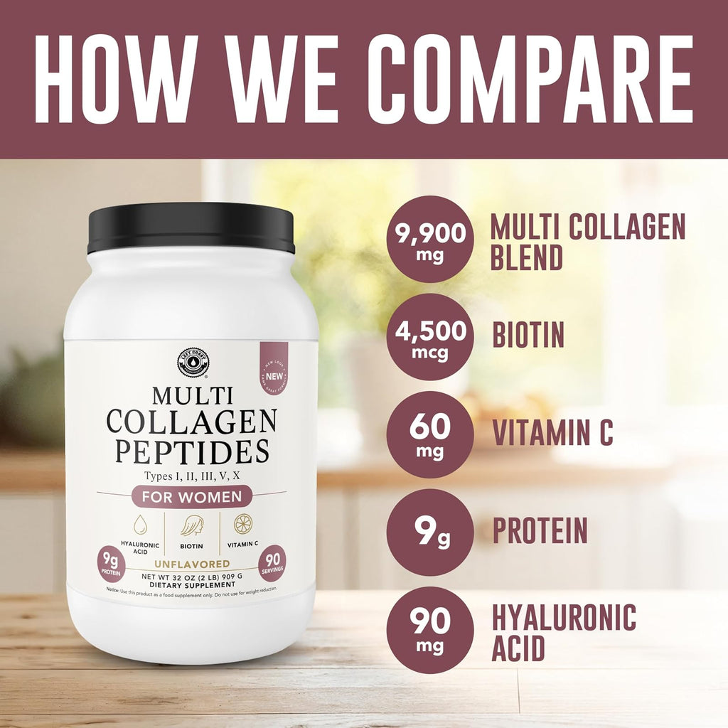 nutritional collagen powder supplement