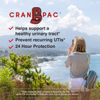 Nutritional Designs concentrated cranberry drink