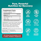 Nutritional Designs protein for daily nutrition