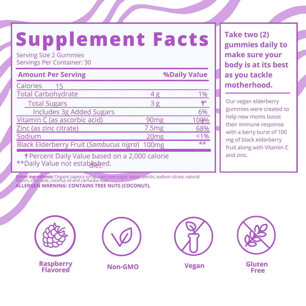 nutritional essentials for new mothers