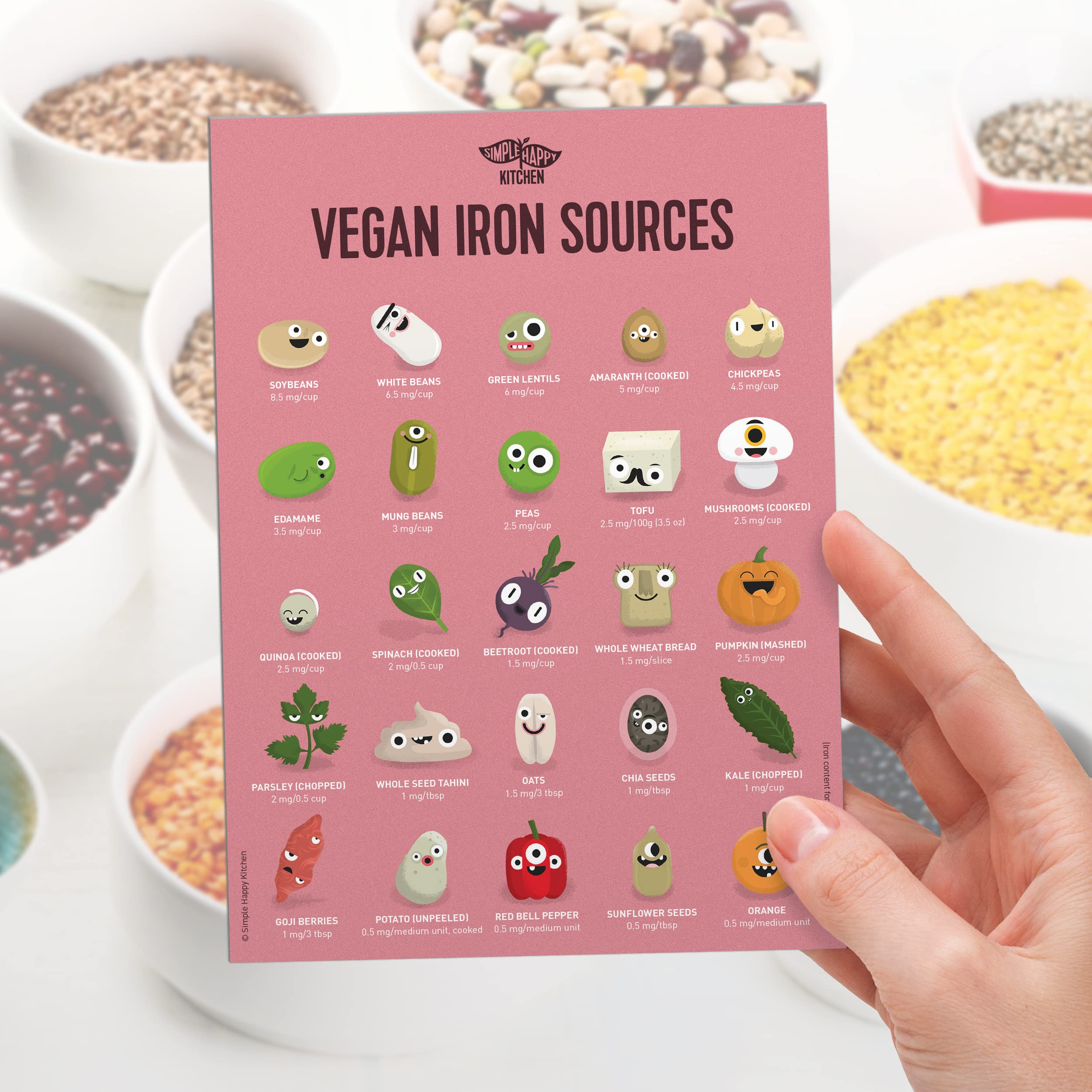 nutritional fridge magnet for iron