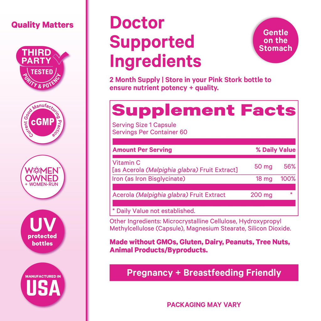 Nutritional iron for women’s health