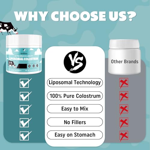 nutritional powerhouse colostrum blend