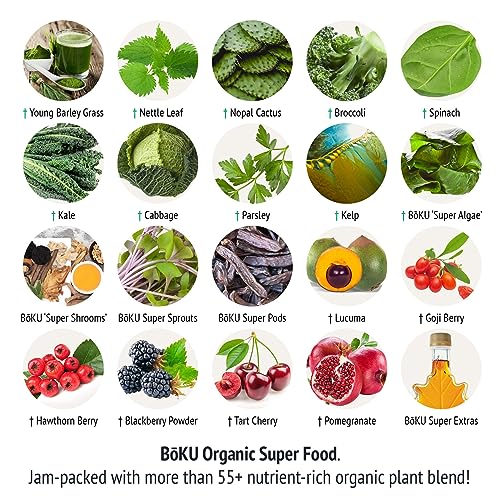 nutritional supplement for active lifestyle