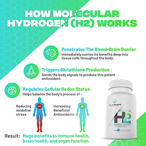 nutritional supplement for daily hydration