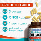 nutritional supplement for healthy hair