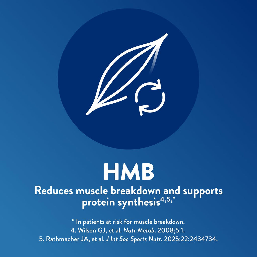 Nutritional supplement for wound healing