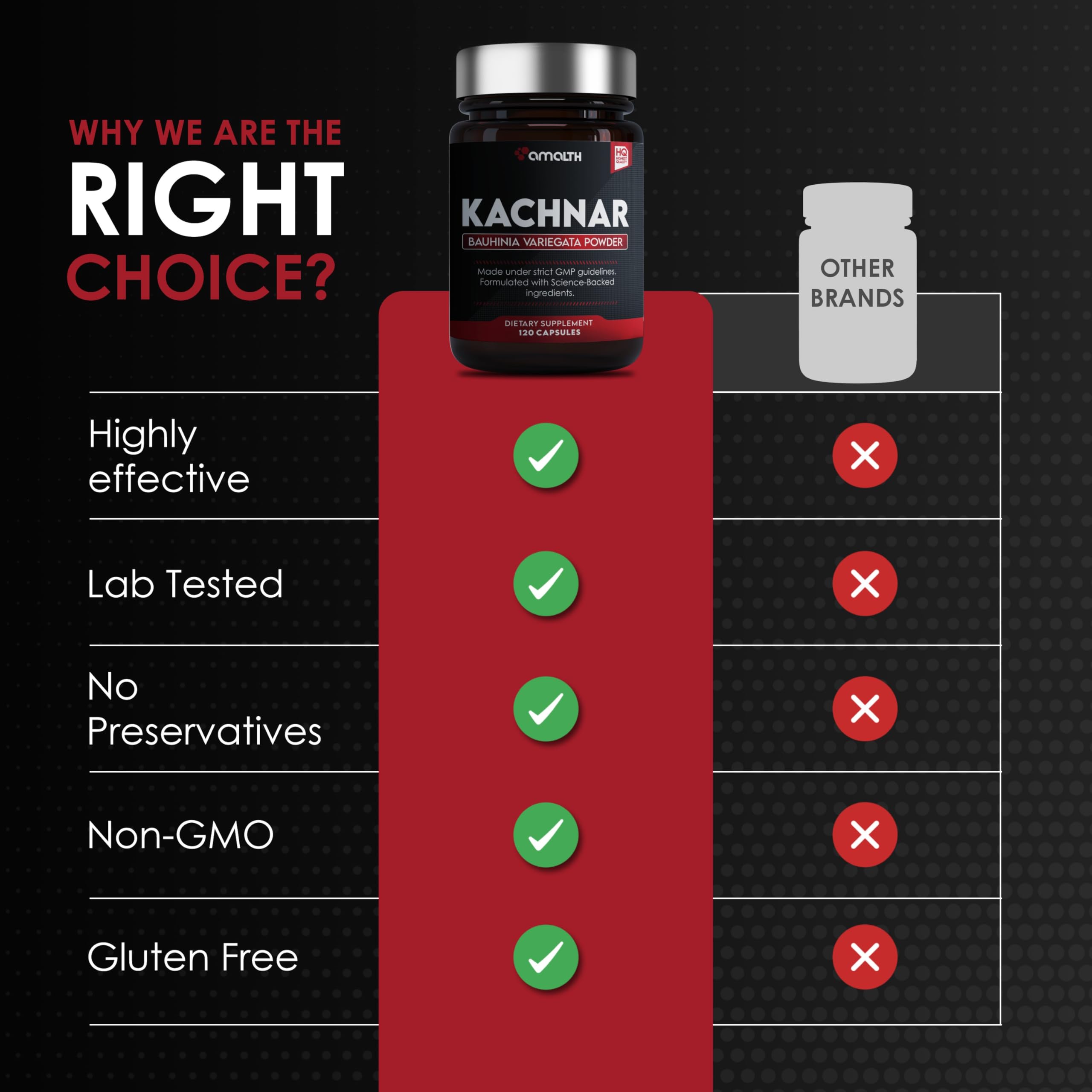 nutritional supplements for active lifestyle