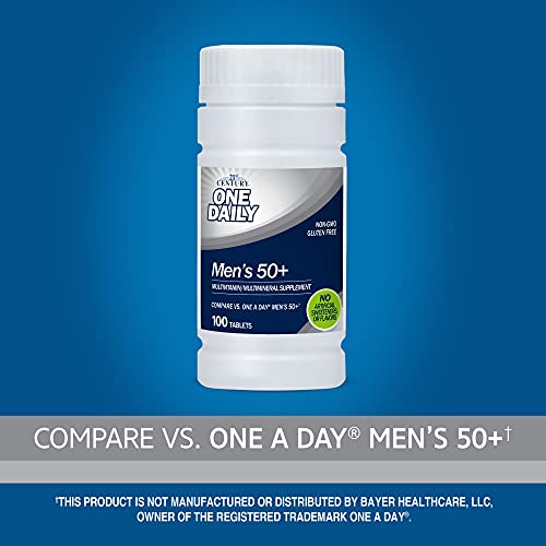 nutritional supplements for active lifestyles