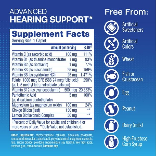 nutritional supplements for hearing decline prevention