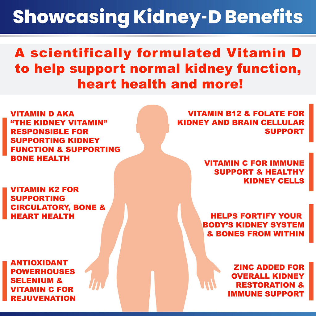 nutritional supplements for kidney cleansing
