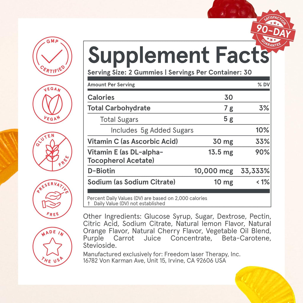 nutritional support biotin gummies