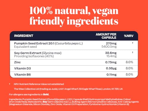 nutritional support blended vitamin & mineral supplements