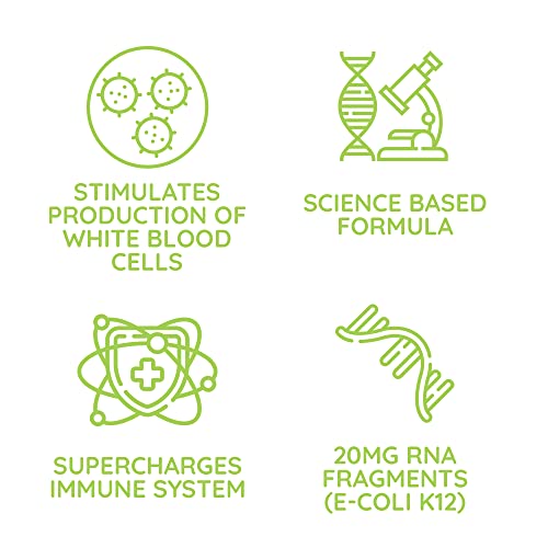 nutritional support blended vitamin supplements