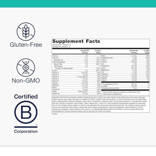 Nutritional support for active children