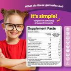 nutritional support for active kids