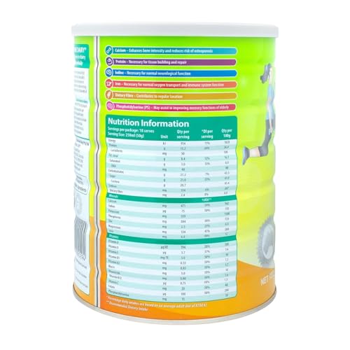 nutritional support for active lifestyles