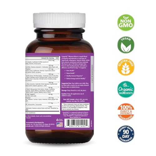 nutritional support for active women