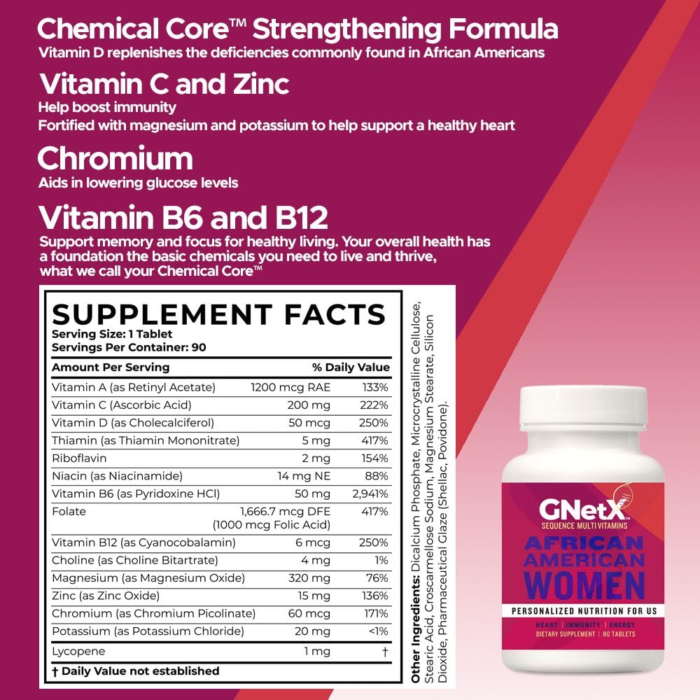 nutritional support for black women
