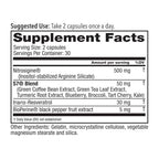 nutritional support for blood circulation