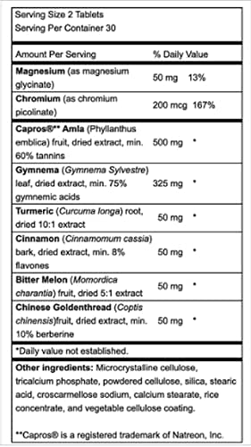 nutritional support for blood sugar management