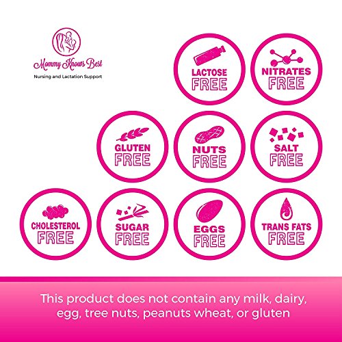 Nutritional support for breastfeeding journey