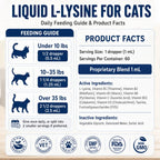 nutritional support for cats