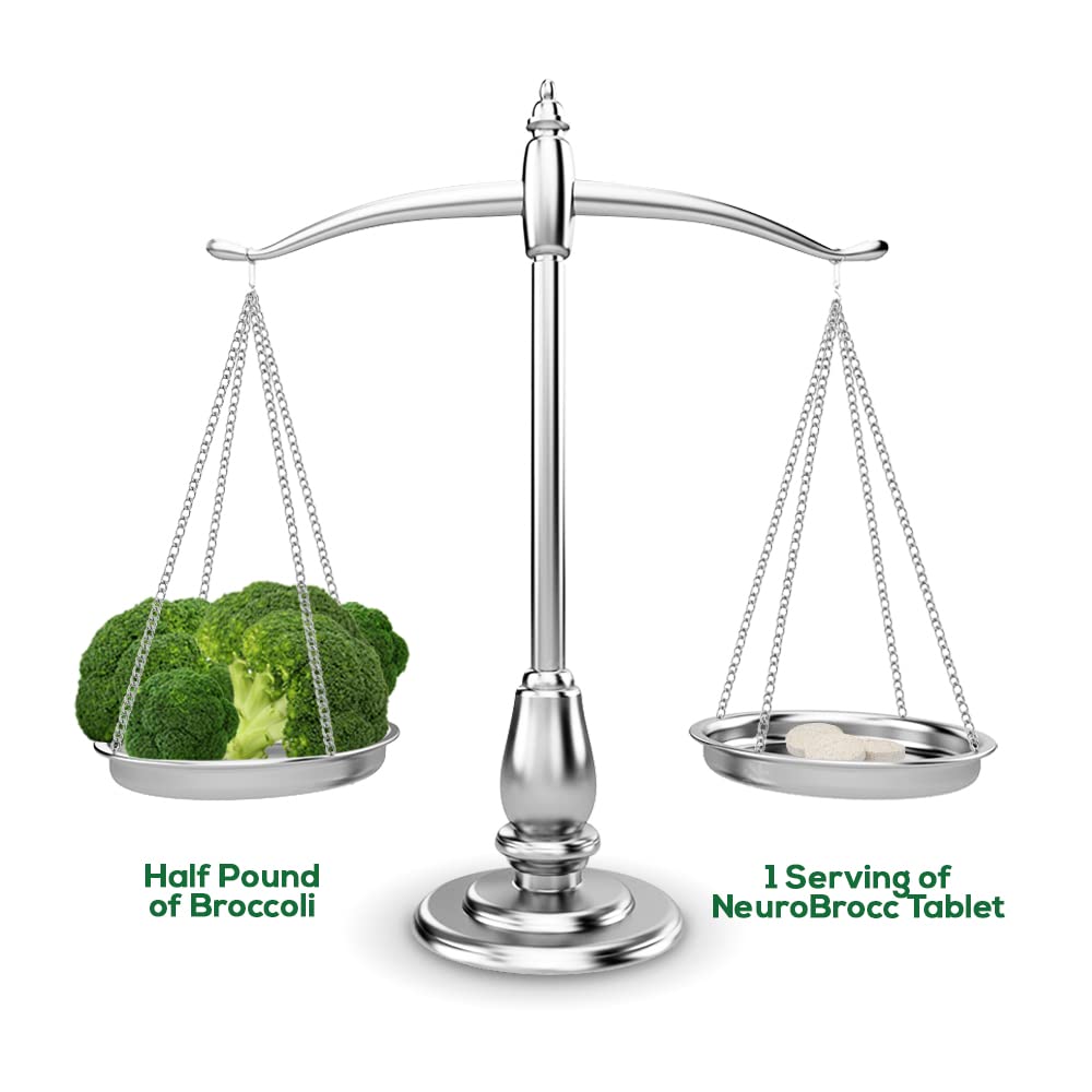 nutritional support for children's brains