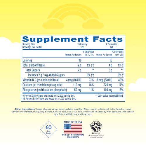 nutritional support for children's health