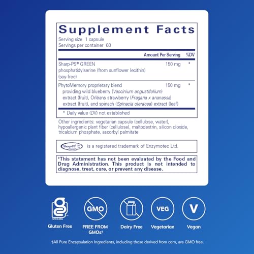 nutritional support for cognitive health