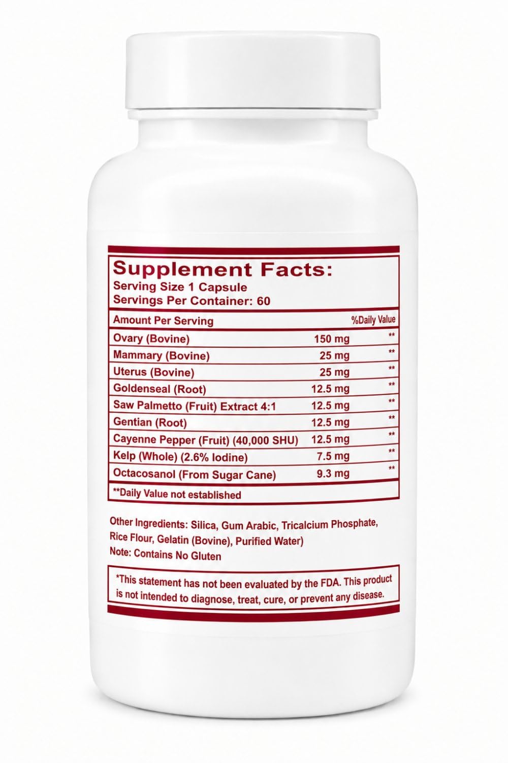 nutritional support for crossdressers