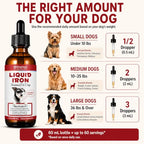 nutritional support for dogs