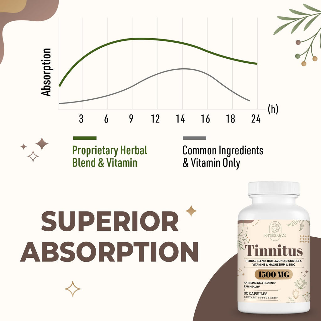 nutritional support for ear wellness