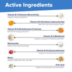 Nutritional support for energy