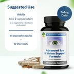 Nutritional Support for Eye Health