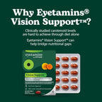 nutritional support for eye wellness