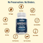 Nutritional support for eye wellness